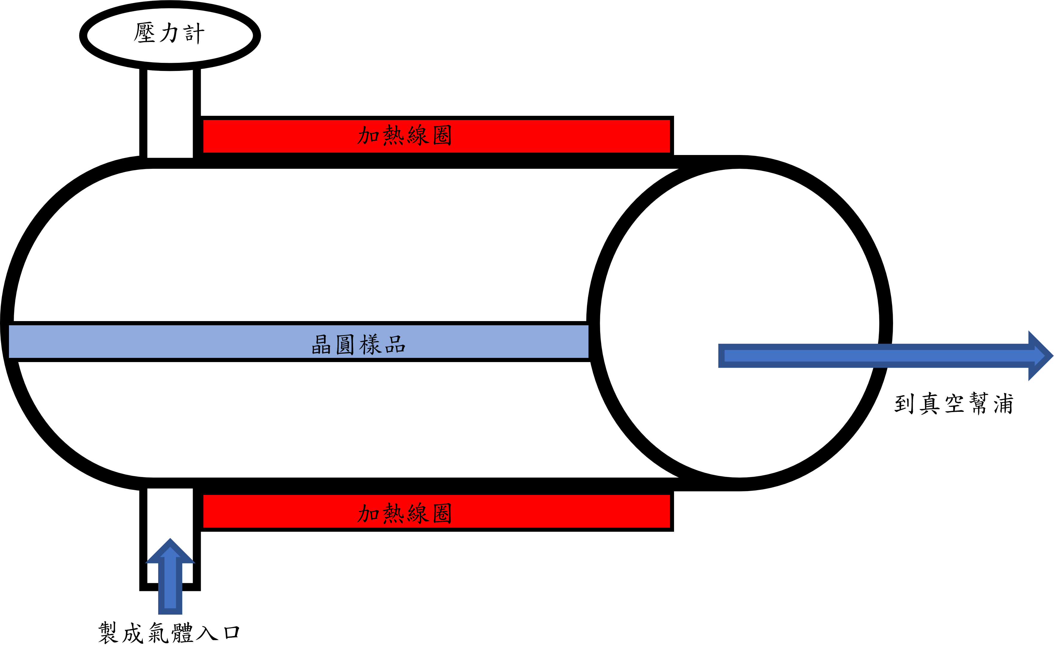 碩士論文 - 李彥鋒